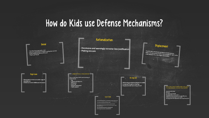 How do Kids use Defense Mechanisms? by Maddie Siegel on Prezi