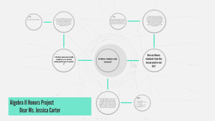 Algebra II Honors Project by Jessica Llanes on Prezi
