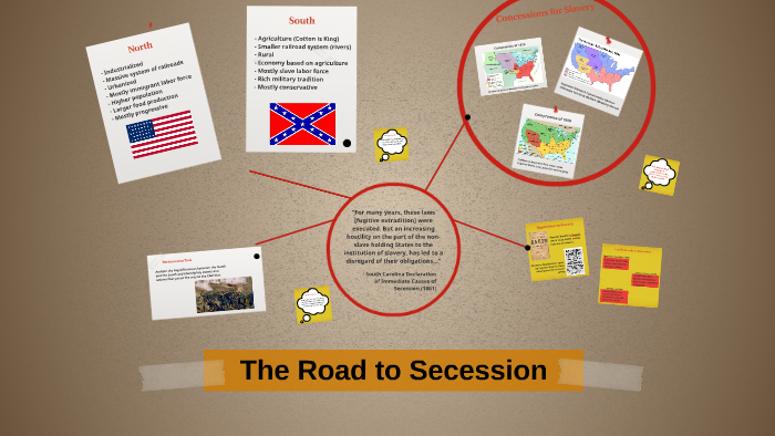 The Road to Secession by Mr. Schaller on Prezi