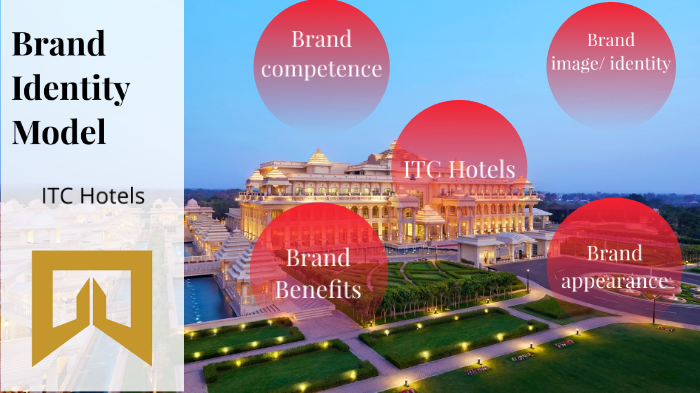 Brand Identity Model- ITC Hotels by Kartik Kalyani on Prezi