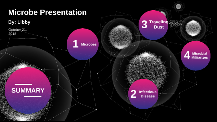 Microbe Presentation by Libby Nebres on Prezi