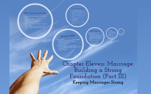 Chapter Eleven: Marriage: Building a Strong Foundation by Michael ...