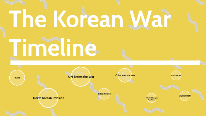 Korean War Timeline by Warif Hussini on Prezi