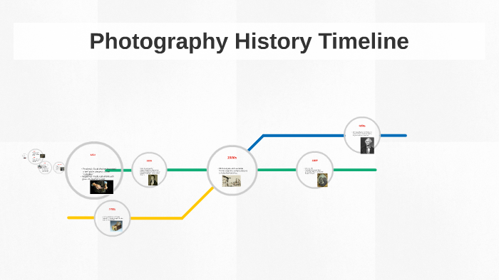 Photography History Timeline by Sarah Fursman on Prezi