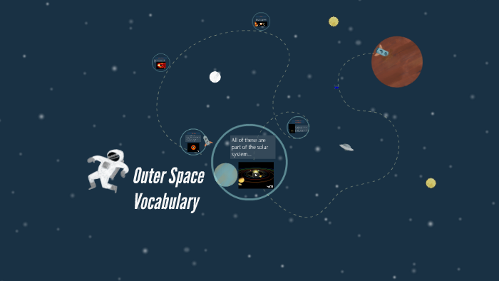 Outer Space Vocabulary by Christopher Peterson