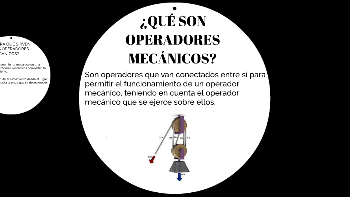 ¿QUÉ SON OPERADORES MECÁNICOS? by ana maria gonzalez on Prezi