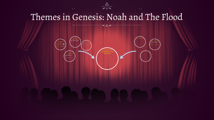 Themes in Genesis: Noah and The Flood by Tab Ottmers on Prezi