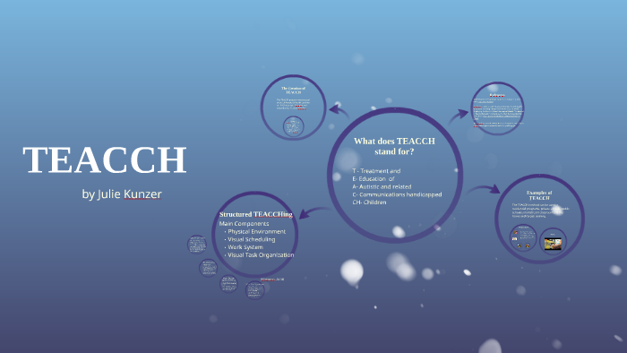 TEACCH by on Prezi