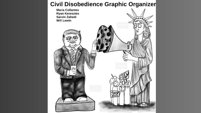 Civil Disobedience Graphic Organizer by WILL LEWIN on Prezi