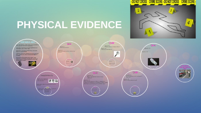 Class Characteristics by Farrah Elsamaloty on Prezi