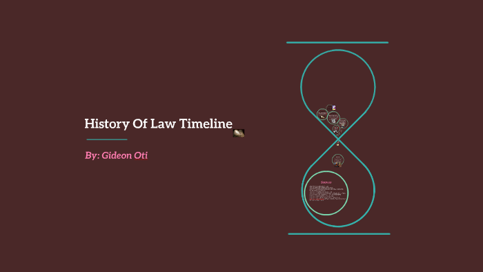 History Of Law Timeline by Gideon Oti on Prezi