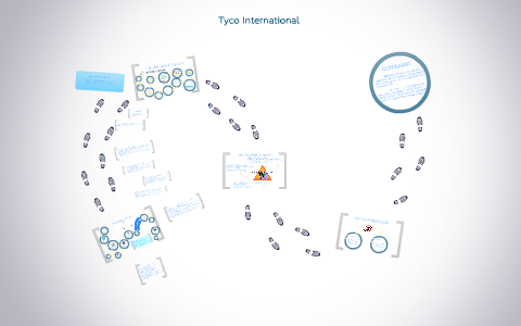 Introduction Of Tyco By Pitiporn Thamprasart On Prezi