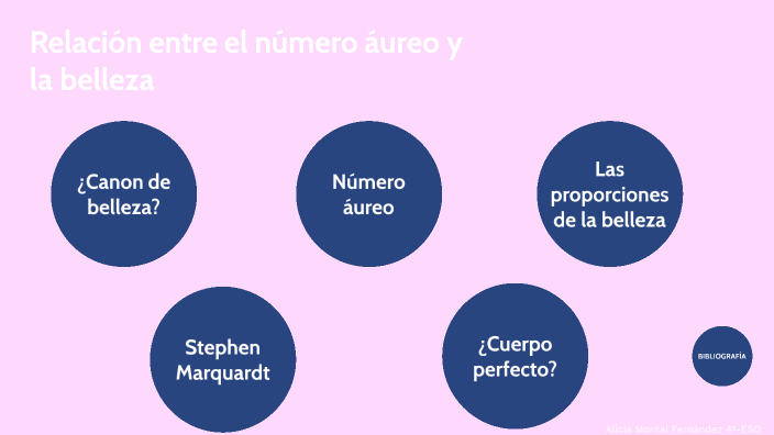 Relación entre el número áureo y la belleza by Alicia Fernandez on Prezi