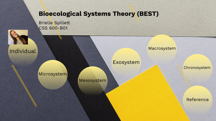 Bioecological Systems Theory by Brielle Spillett on Prezi
