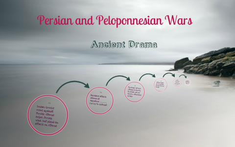 Persian and Peloponnesian Wars by Daryl Florance on Prezi