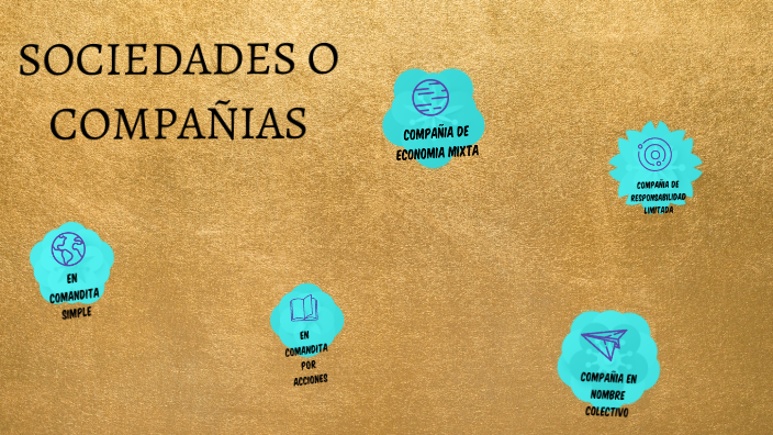 Fundamentos by Ingrid Lissette Barre Parraga on Prezi