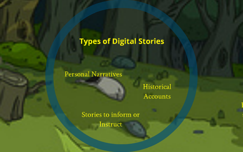 Types of Digital Stories by John Smith on Prezi