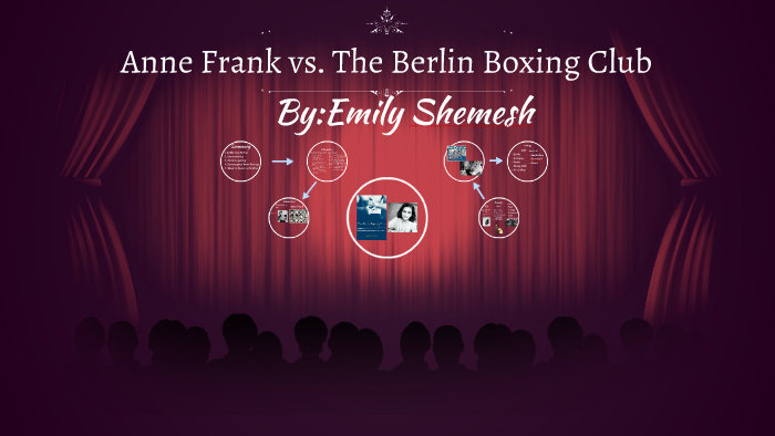 Anne Frank vs. The Berlin Boxing Club by Emily Shemesh on Prezi