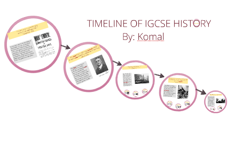TIMELINE OF IGCSE HISTORY by komal mawani on Prezi