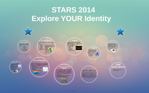 Explore YOUR Identity by Jill Caldwell on Prezi