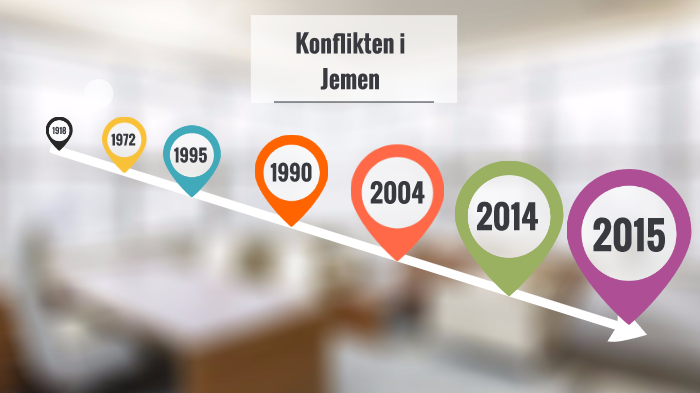 Konflikt i Jemen by Emil Strøm on Prezi