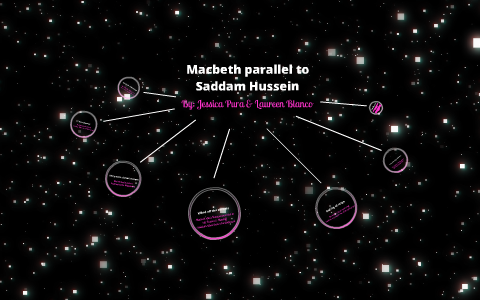 Modern Dictator/Tyrant: Macbeth - Saddam Hussein by Laureen Blanco on Prezi