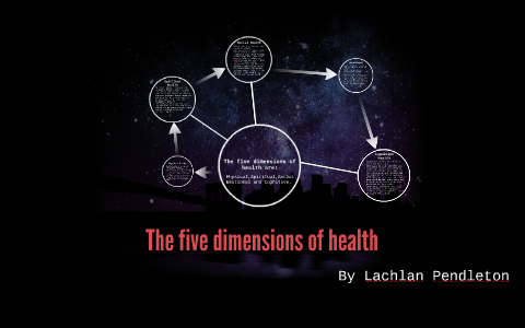 The Five dimensions of health by Lachlan Pendleton on Prezi