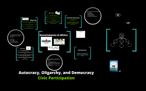 Government: Autocratic, Oligarchy, Democracy by k b on Prezi