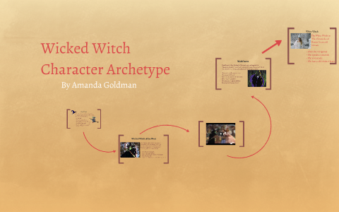 Wicked Witch Character Archetype by Mandy Goldman on Prezi