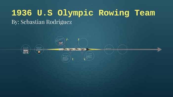 1936 U.S Olympic Rowing Team by Sebastian Rodriguez on Prezi