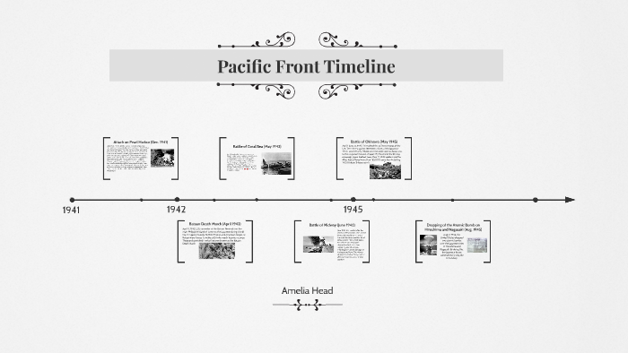 Pacific Timeline by Amelia Head on Prezi