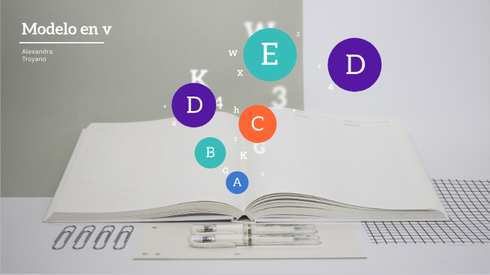 Modelo en v by Alexandra Troyano on Prezi