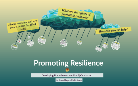 Promoting Resilience by on Prezi