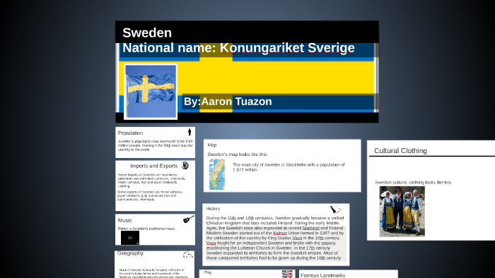Sweden by Edgar Aaron Tuazon on Prezi