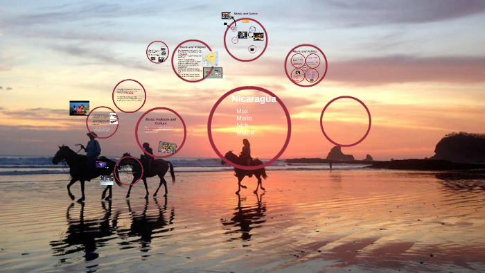 Nicaragua by David Chapman on Prezi