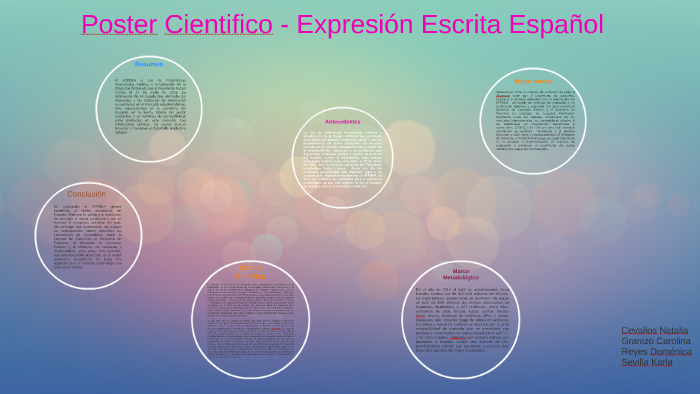 Poster - Expresión Escrita Español by Naty Cevallos on Prezi