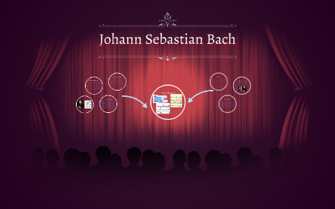 Johann Sebastian Bach by Adrian P.D.R on Prezi