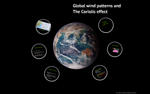 Global wind patterns and The,Coriolis effect by Shauna Mulligan on Prezi