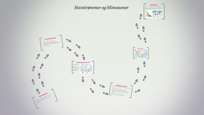 Havstrømmer og klimasoner by Kjersti Olsen on Prezi