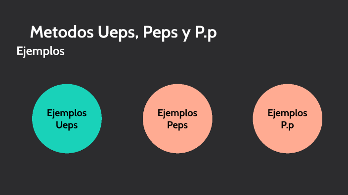 Métodos Ueps, Peps y P.p by xatzyry sanchez on Prezi