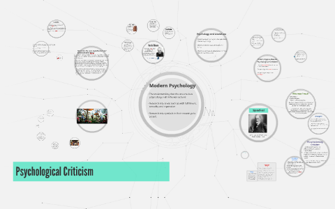 Psychological Criticism by Isaac O on Prezi