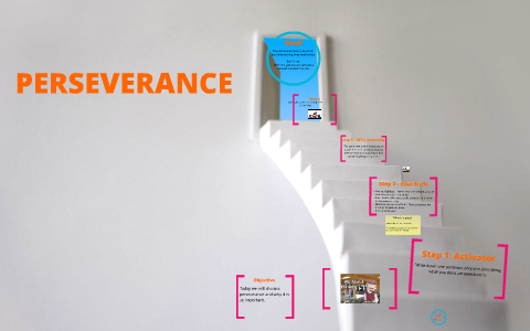Perseverance Presentation - Elwin by Arturo Ortega on Prezi