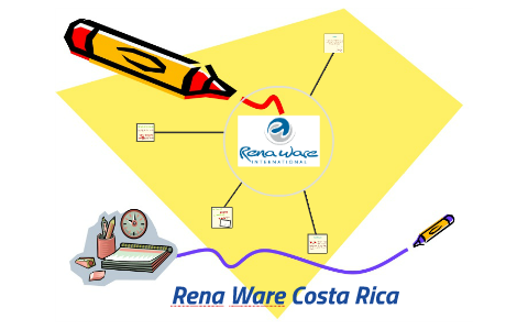Rena Ware Costa Rica by milena fernandez on Prezi
