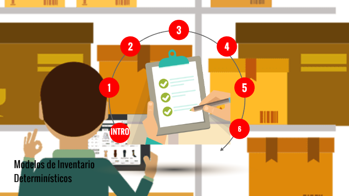 (Para Prezi Video) Modelos de inventarios deterministicos by G on Prezi