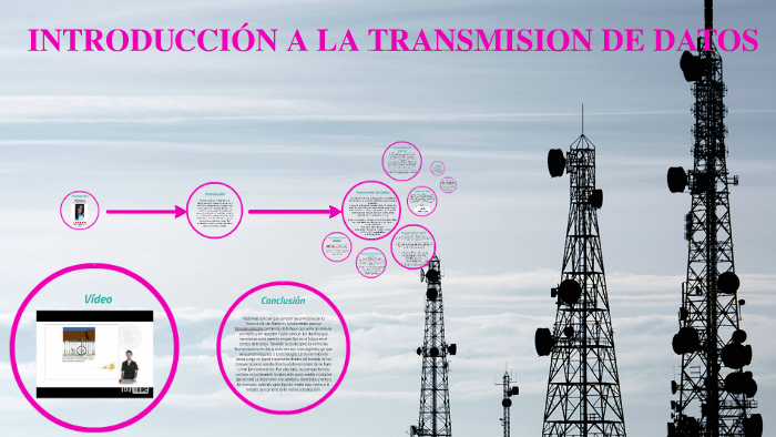 INTRODUCCION A LA TRANSMISION DE DATOS by Maria Suarez