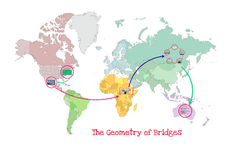 The Geometry of Bridges by Riley Medeiros on Prezi