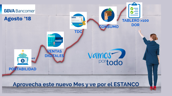 PRIMER DIA by VIOLET OSIRIS SALAZAR CHAVEZ on Prezi