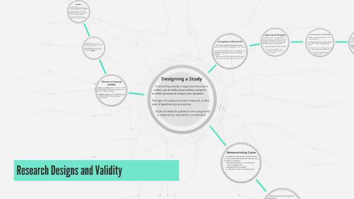 Chapter 6: Research Designs and Validity by Michael Brown on Prezi
