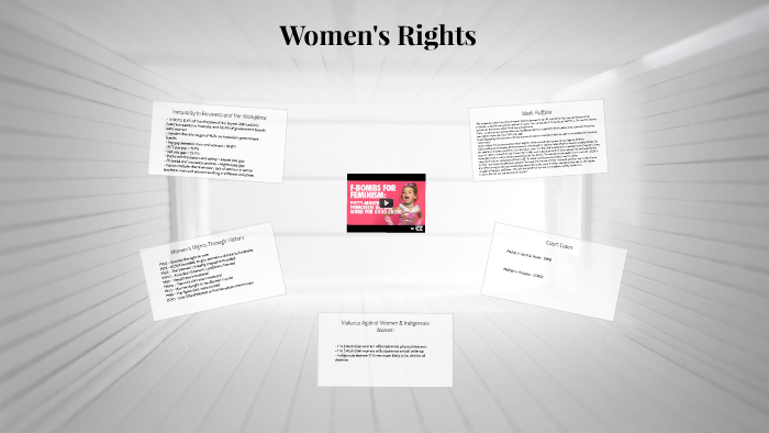 Women's Rights by Emily Clugston on Prezi