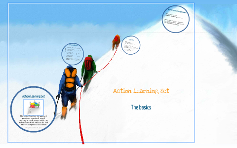 Action Learning Sets by DTLLS Tutor on Prezi
